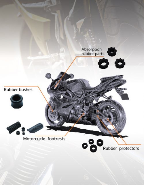 AUTOMOTIVE INDUSTRY | S.K.Polymer "The Leader of Rubber Products ...