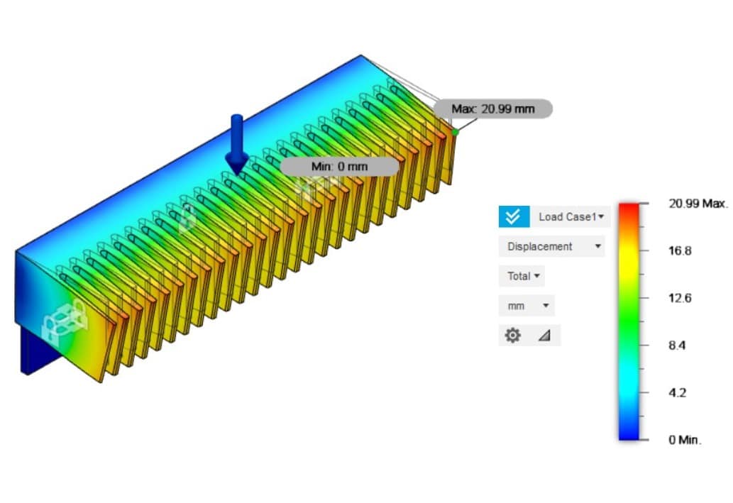 Engineering Design & Testing : Platform Gap Filler | S.K.Polymer "The ...